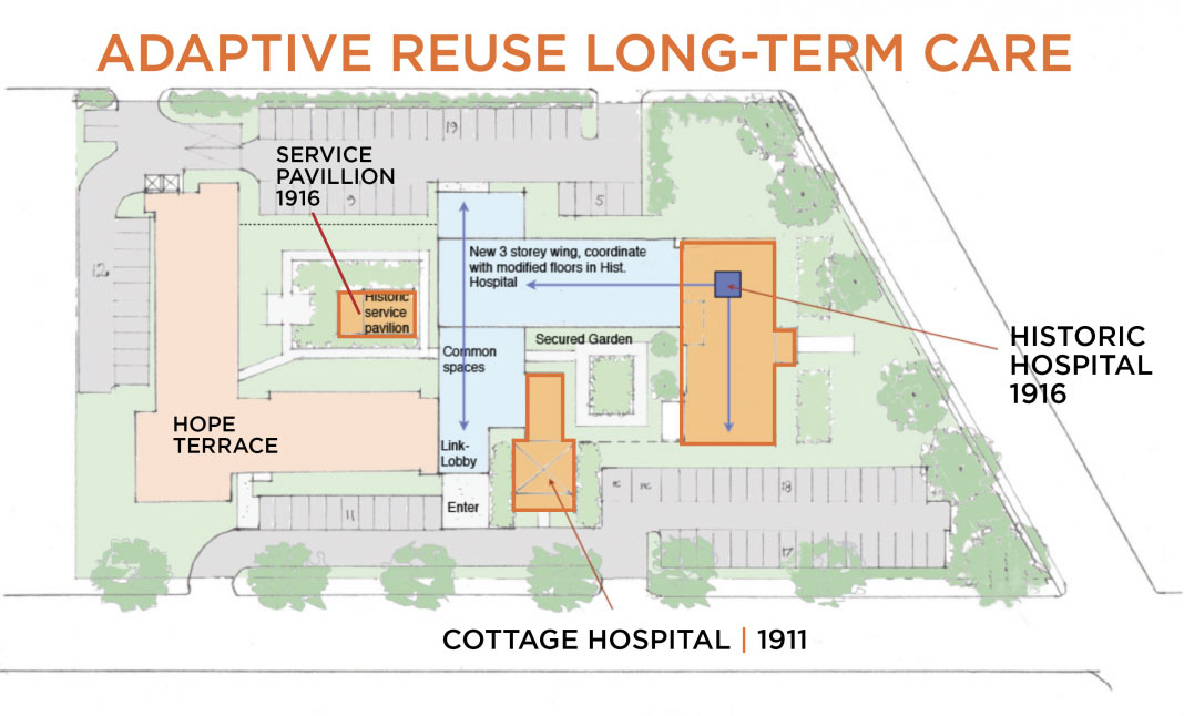 Building A Healthier Option For The Historic Port Hope Hospital ...